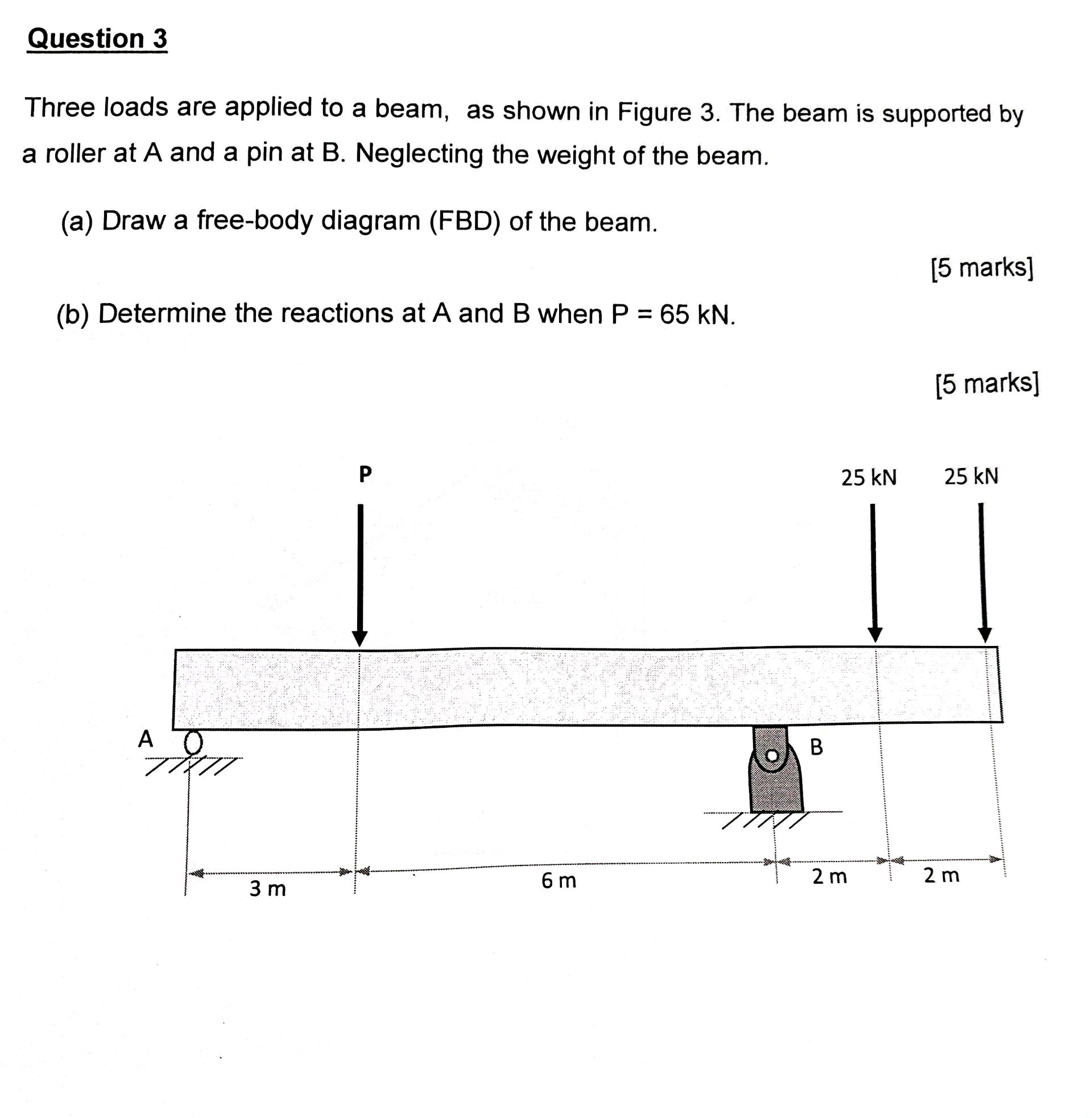 Question 3 Three loads are applied to a | StudyX