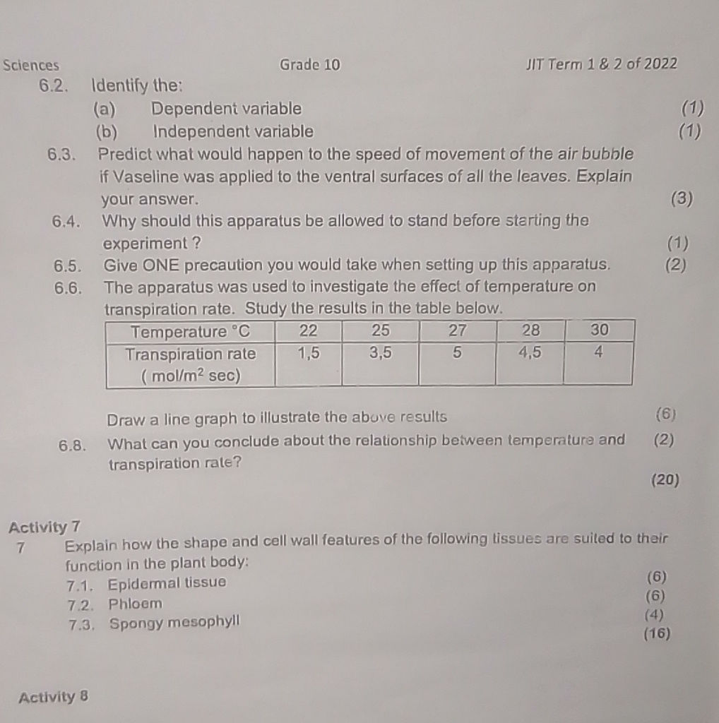 6.2. Identify the: (a) Dependent variable | StudyX