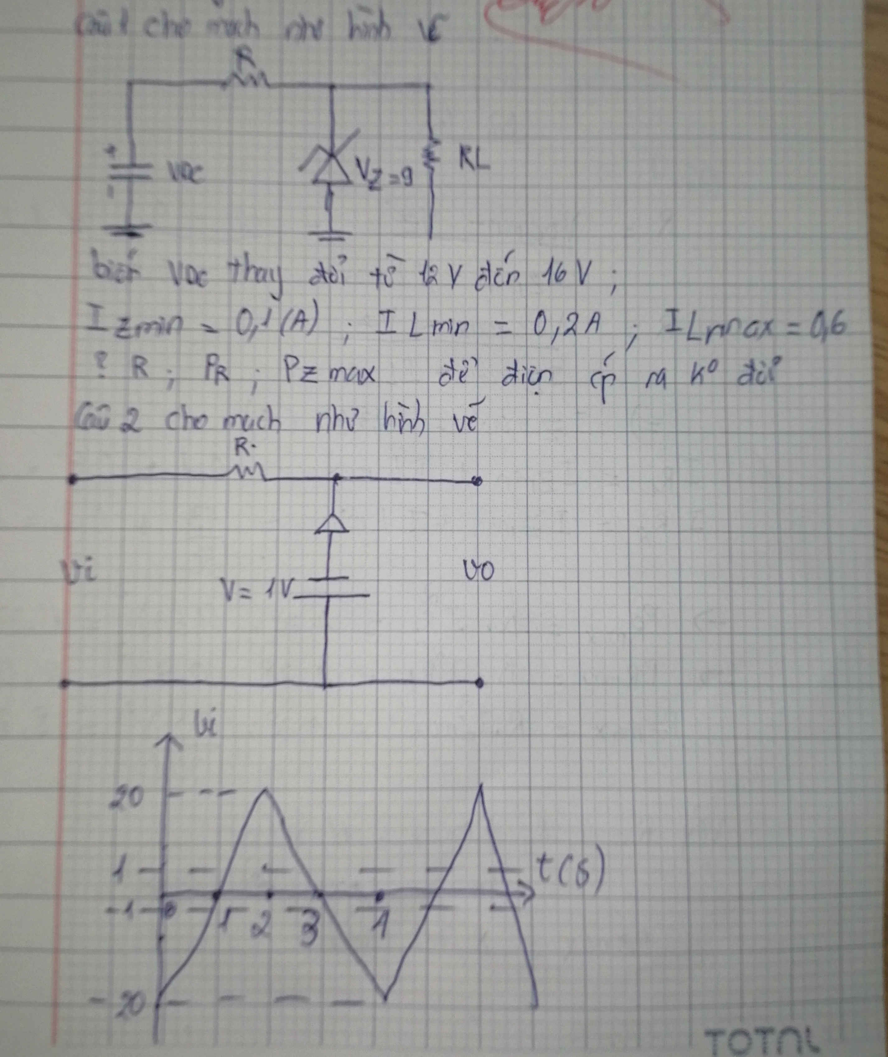 Cầu cho mạch như hình vẽ biết Vac thay đổi | StudyX