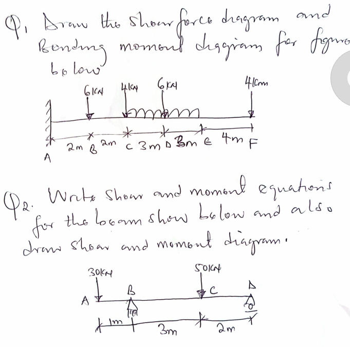Q1. Draw the shear force diagram and bending | StudyX