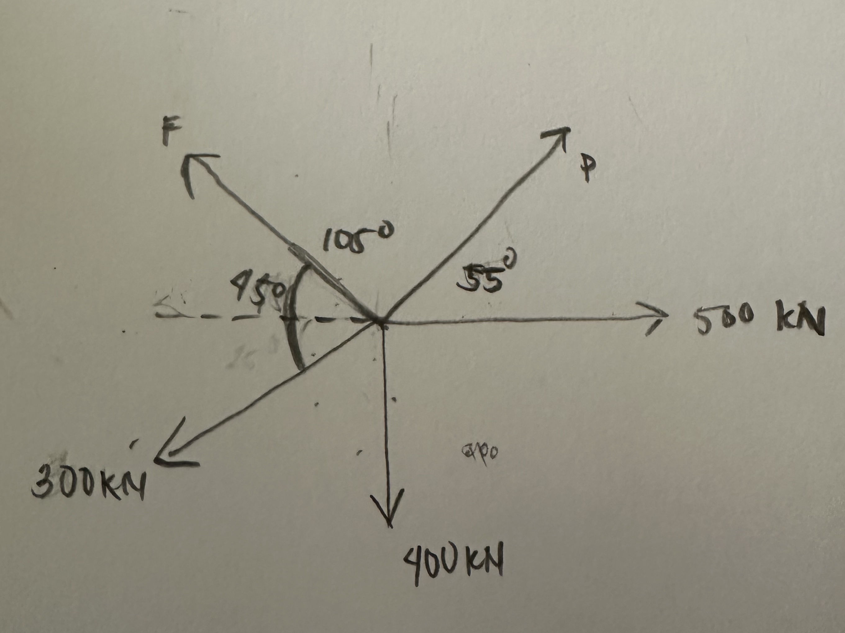 The image shows a diagram of forces acting | StudyX