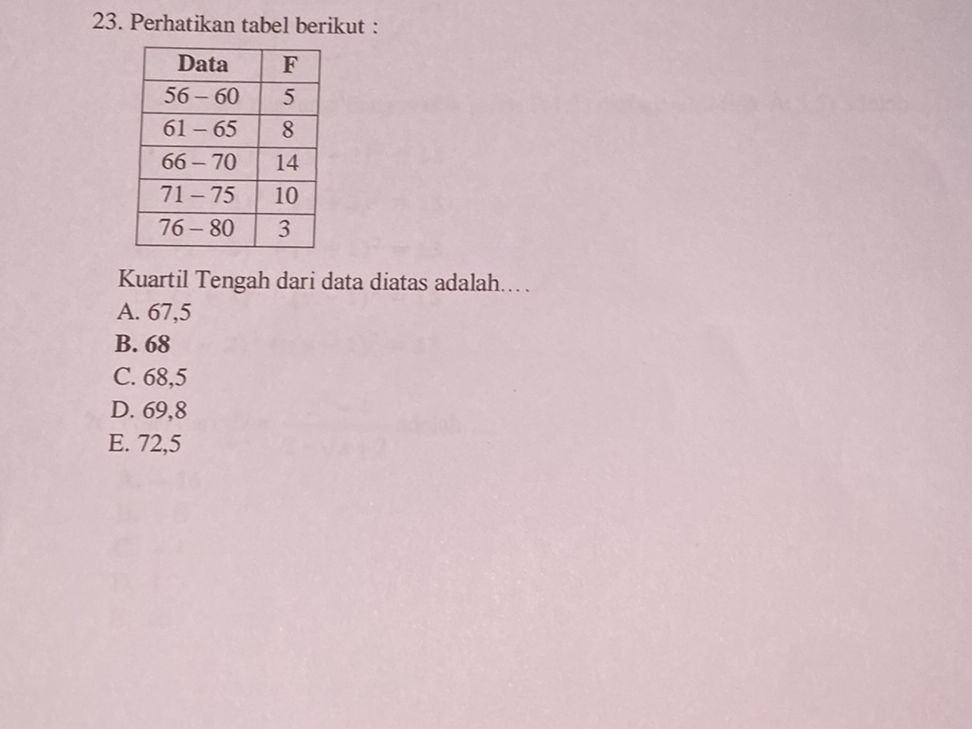 23. Perhatikan tabel berikut: | Data | F | | StudyX