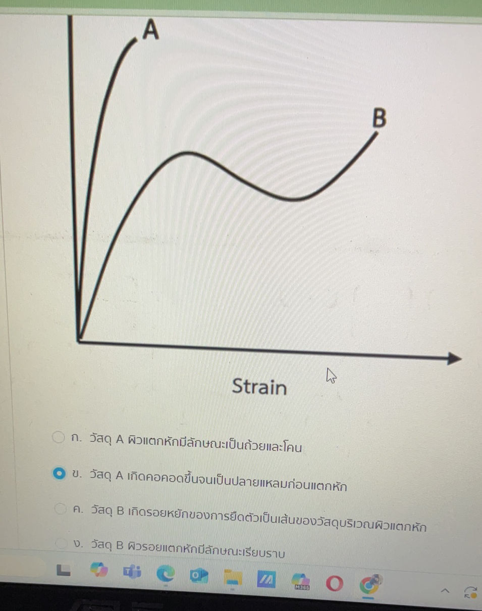 The image shows a graph with two curves | StudyX