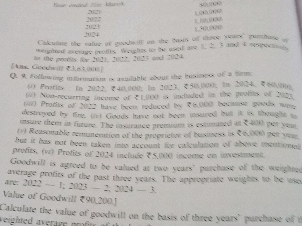 Calculate the value of goodwill on the basis | StudyX