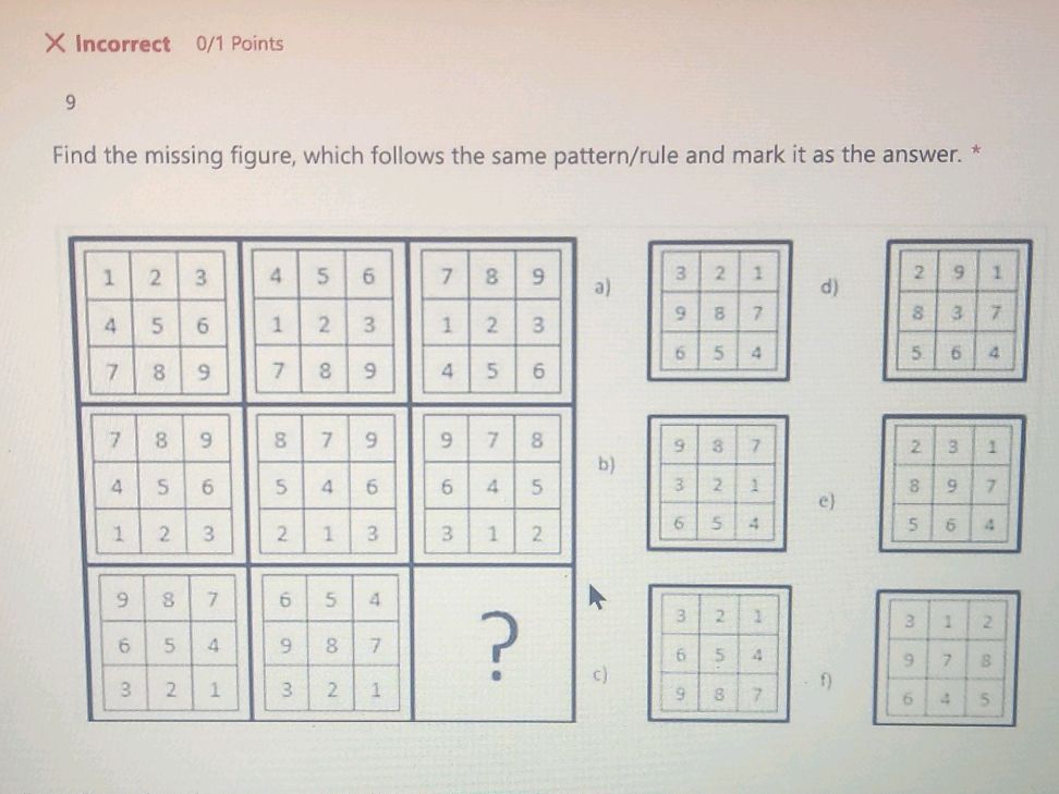 Find the missing figure, which follows the | StudyX
