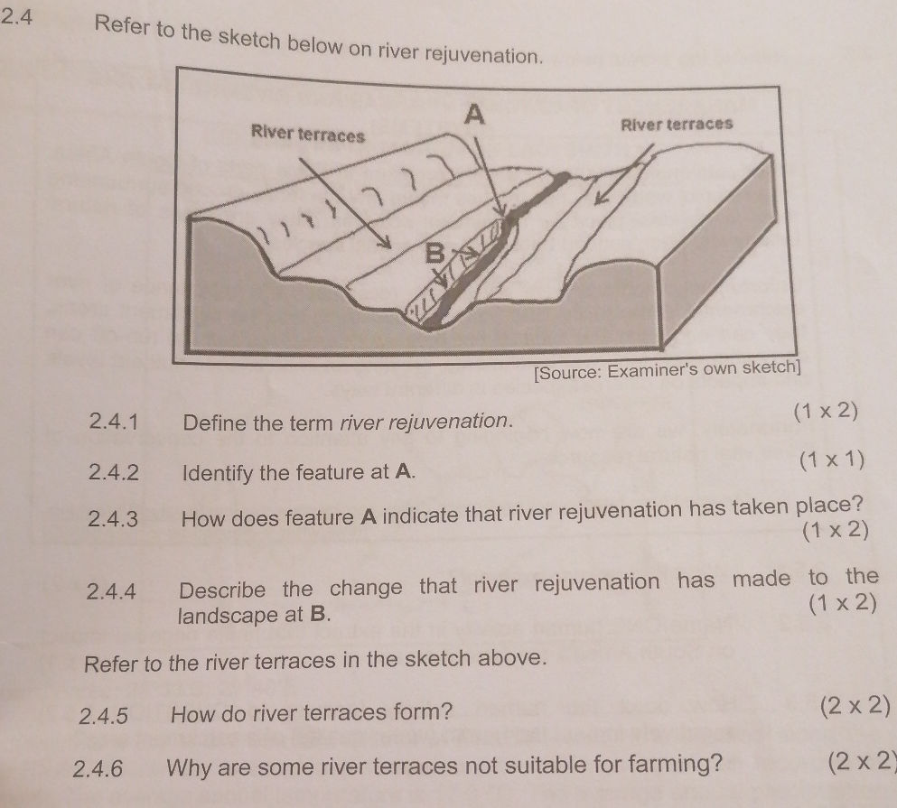 2.4 Refer to the sketch below on river | StudyX