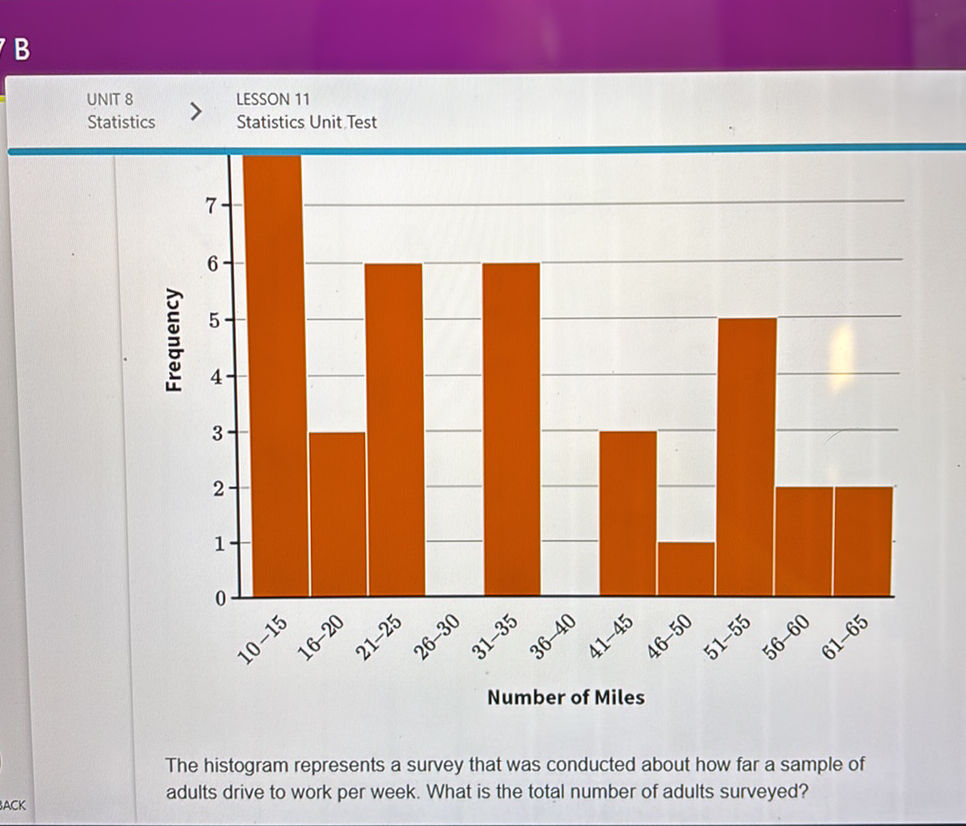 The histogram represents a survey that was | StudyX