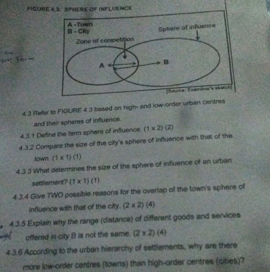 4.3 Refer to FIGURE 4.3 based on high- and | StudyX