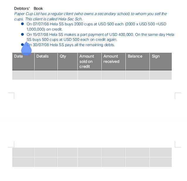 Debtors' Book Paper Cup Ltd has a regular | StudyX