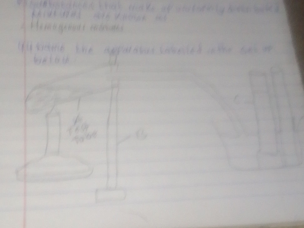 Identify the apparatus labeled in the set up | StudyX