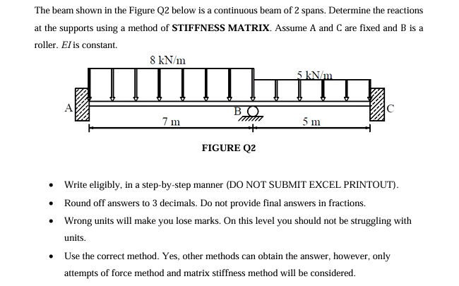 The beam shown in the Figure Q2 below is a | StudyX