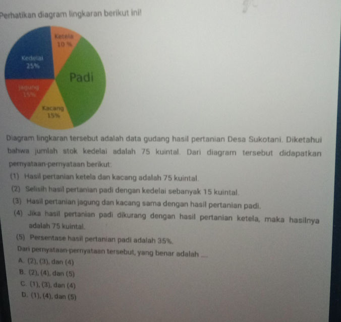 Perhatikan diagram lingkaran berikut ini! | StudyX