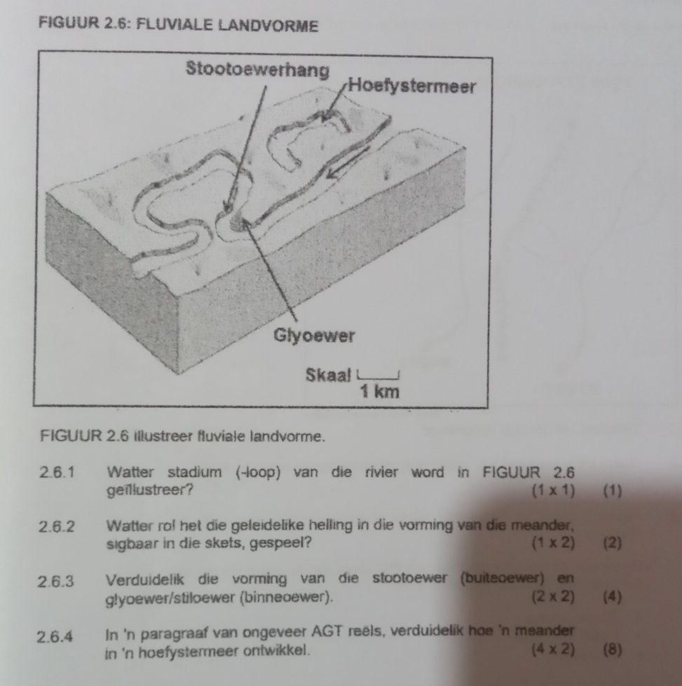 FIGUUR 2.6: FLUVIALE LANDVORME 2.6.1 Watter