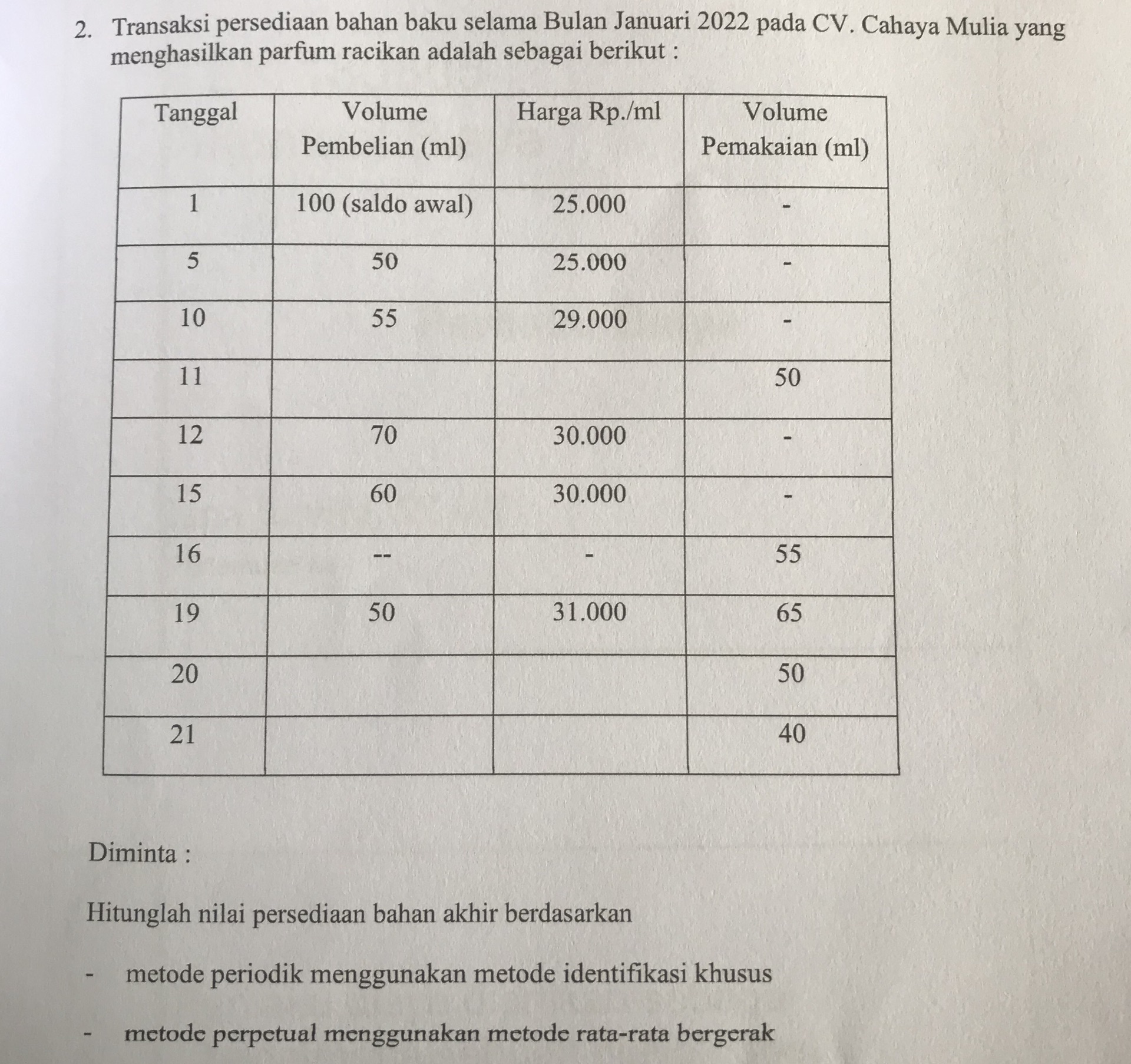 2. Transaksi persediaan bahan baku selama | StudyX