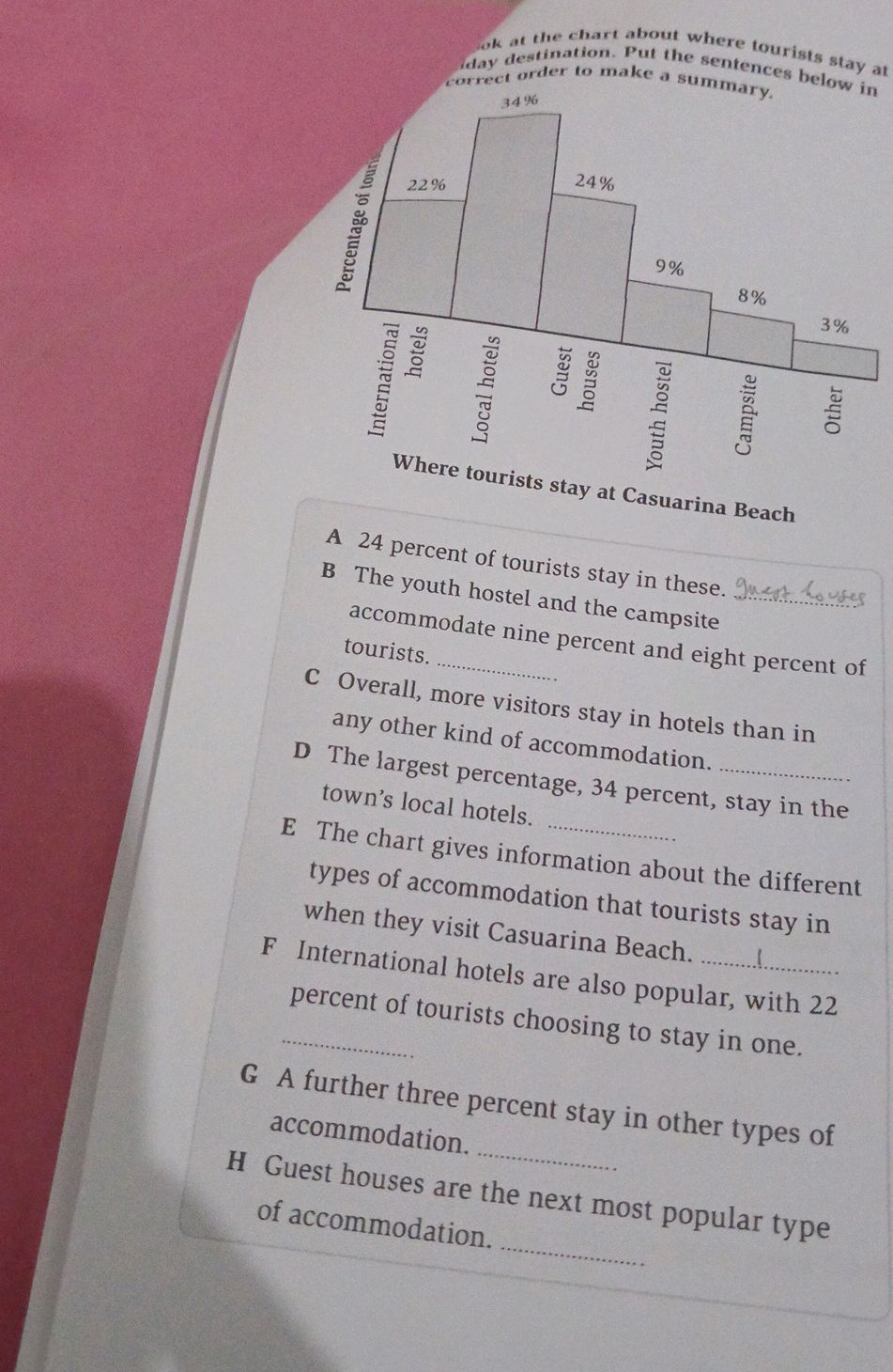 Look at the chart about where tourists stay | StudyX