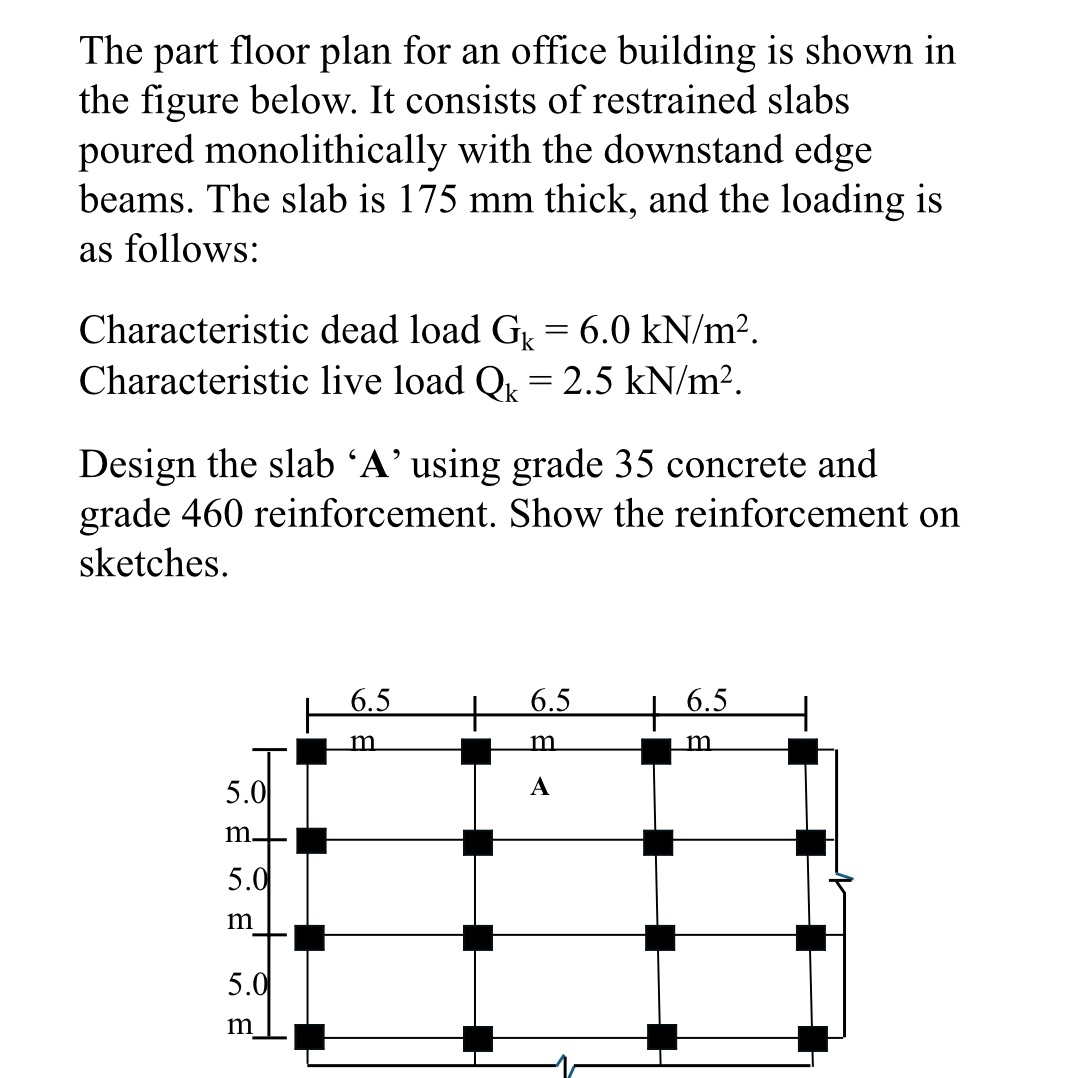 The part floor plan for an office building