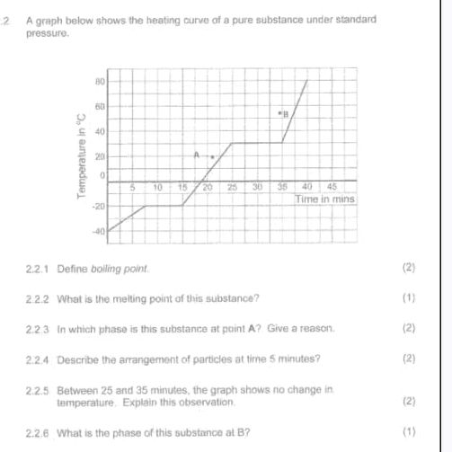 2 A graph below shows the heating curve of a | StudyX
