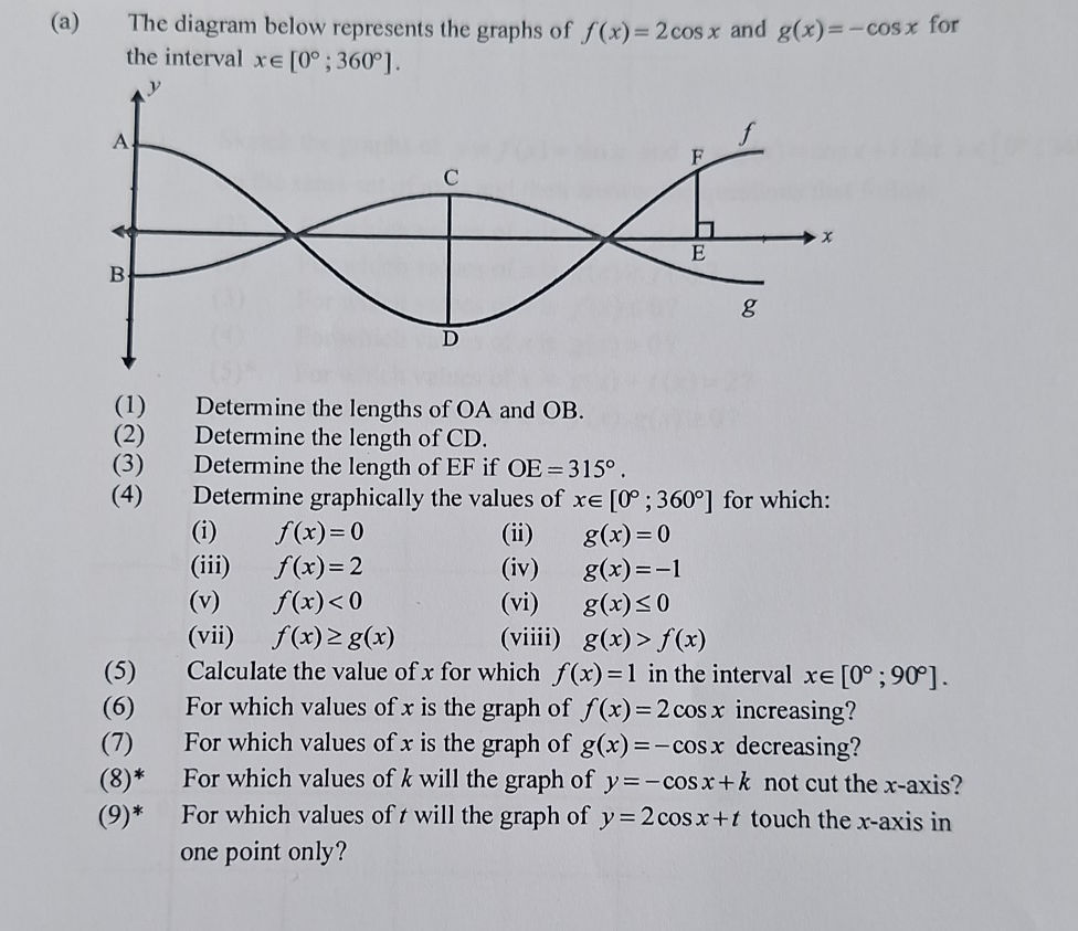 (a) The diagram below represents the graphs | StudyX