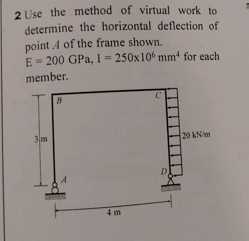 2 Use the method of virtual work to | StudyX
