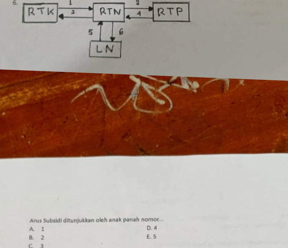 6. RTK --1--> RTN --3--> RTP | ^ | StudyX
