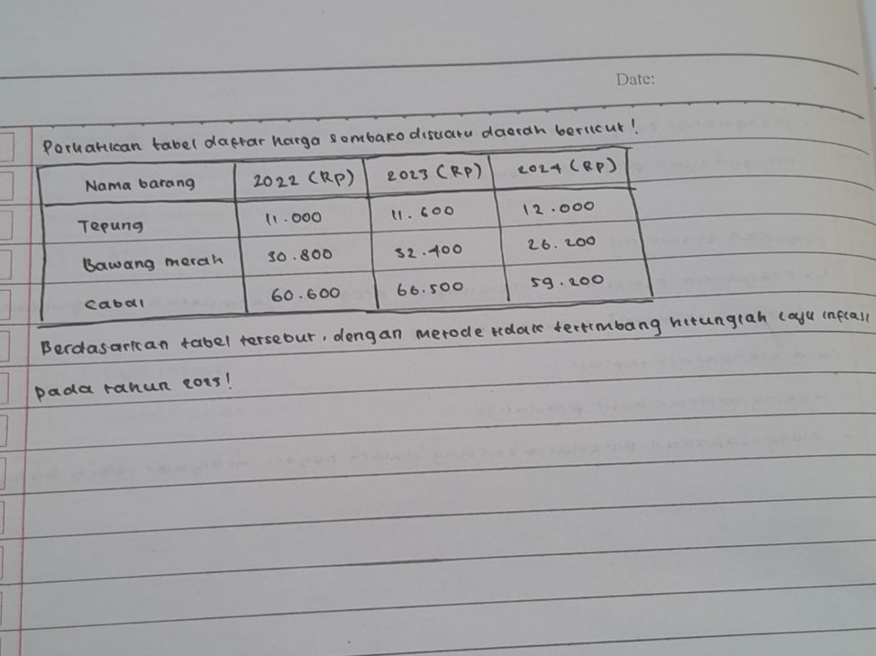 Perhatikan tabel daftar harga sombako | StudyX