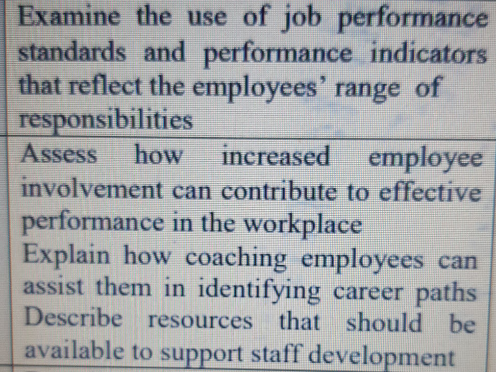 Examine the use of job performance standards | StudyX