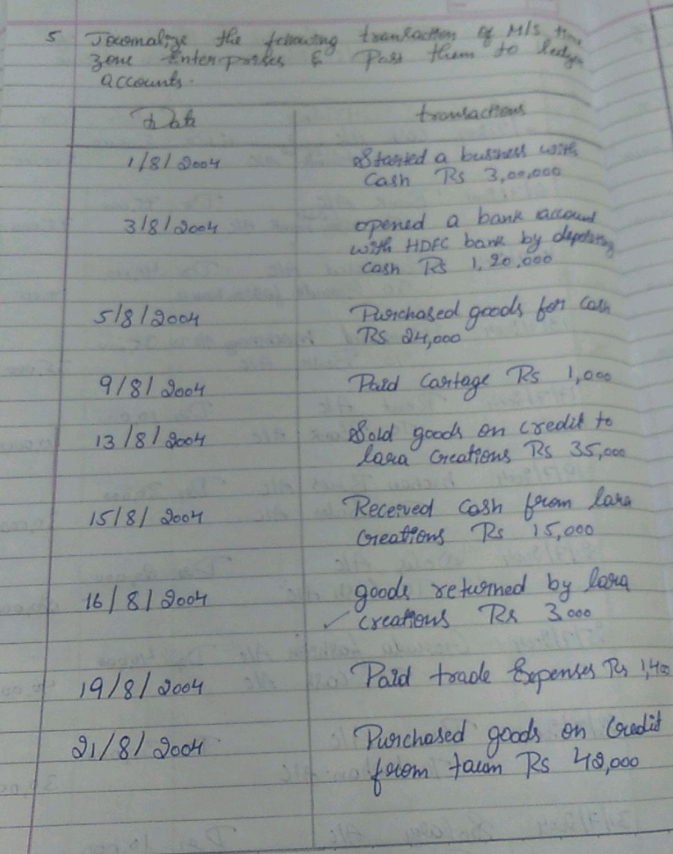 5. Journalize the following transactions of | StudyX