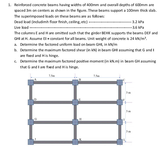 1. Reinforced concrete beams having widths | StudyX