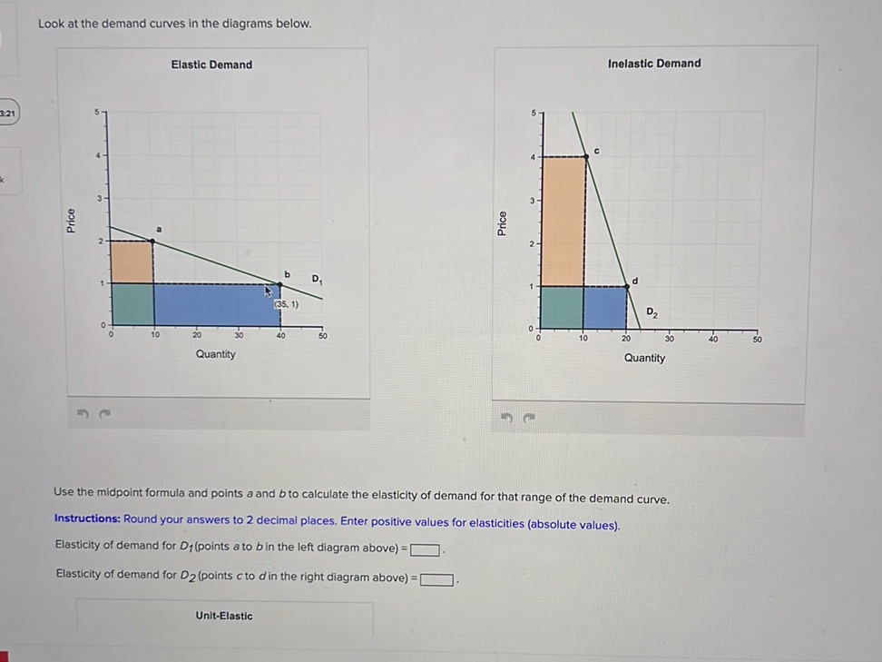Look at the demand curves in the diagrams | StudyX