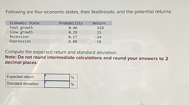 Following are four economic states, their | StudyX