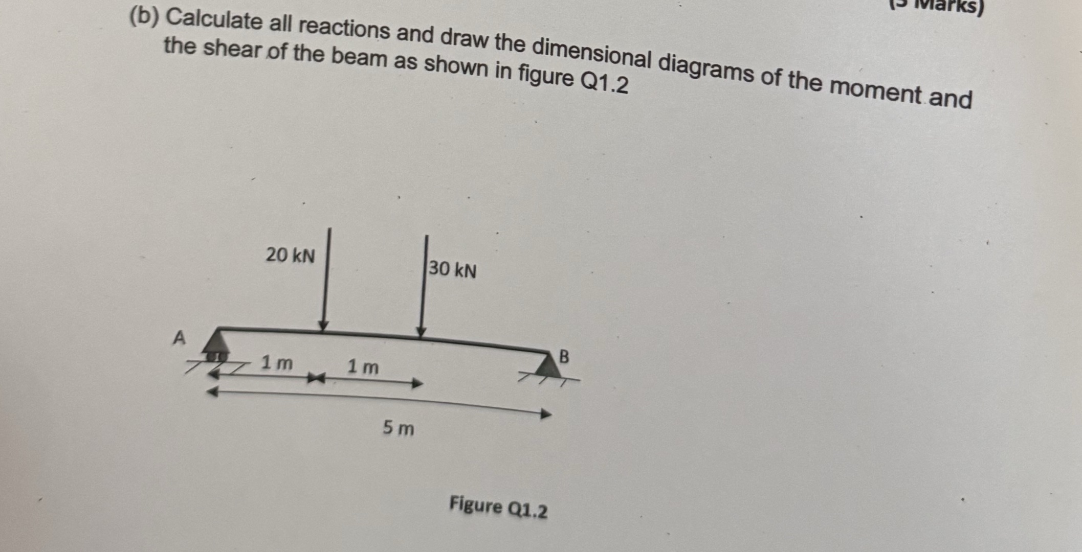 (b) Calculate all reactions and draw the | StudyX