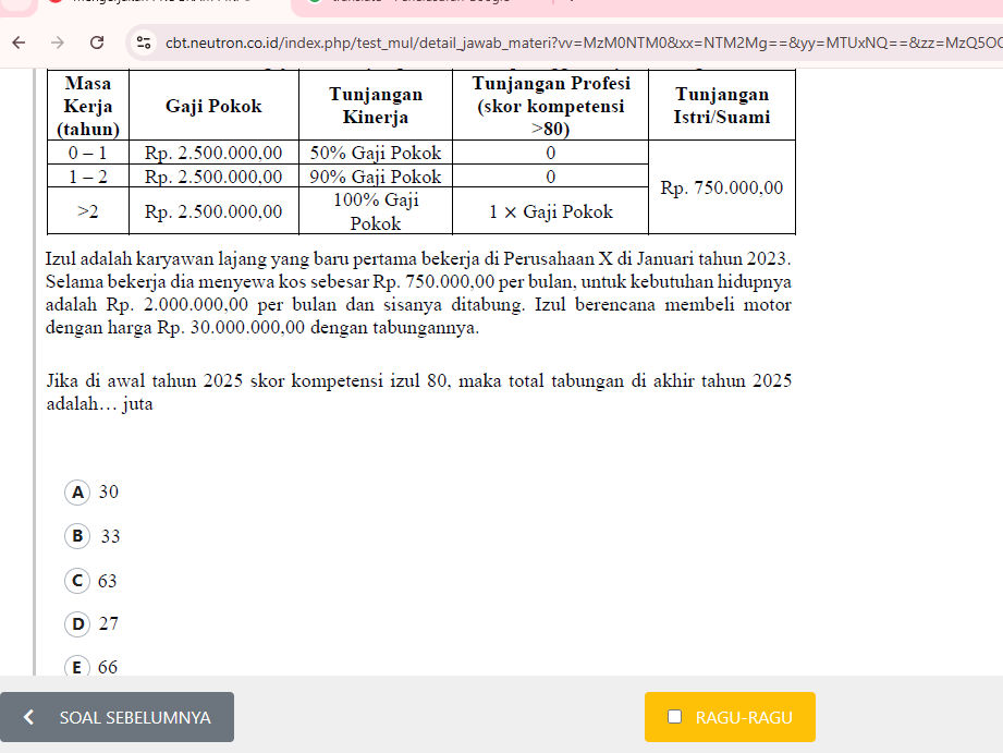 ```markdown | Masa Kerja (tahun) | Gaji | StudyX