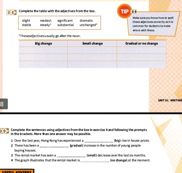 08 Complete the table with the adjectives | StudyX