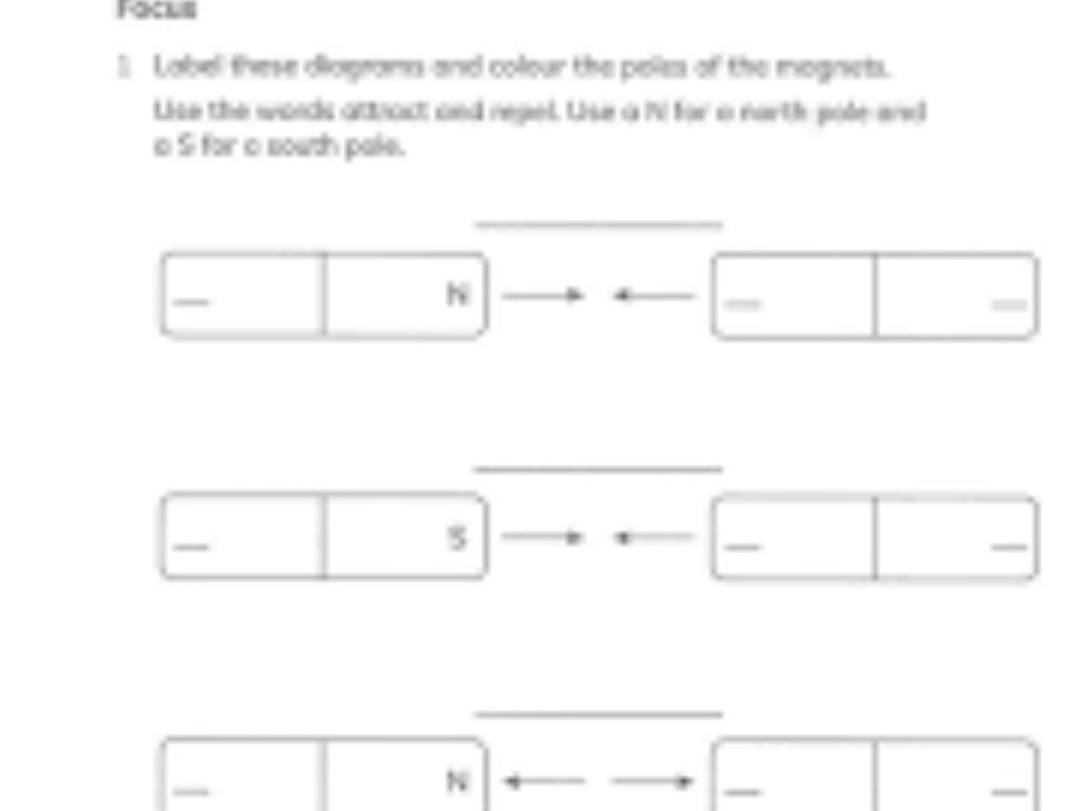 Label these diagrams and colour the poles of | StudyX