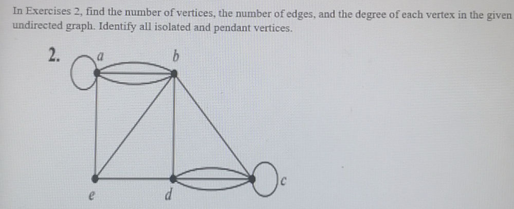 In Exercises 2, find the number of vertices, | StudyX