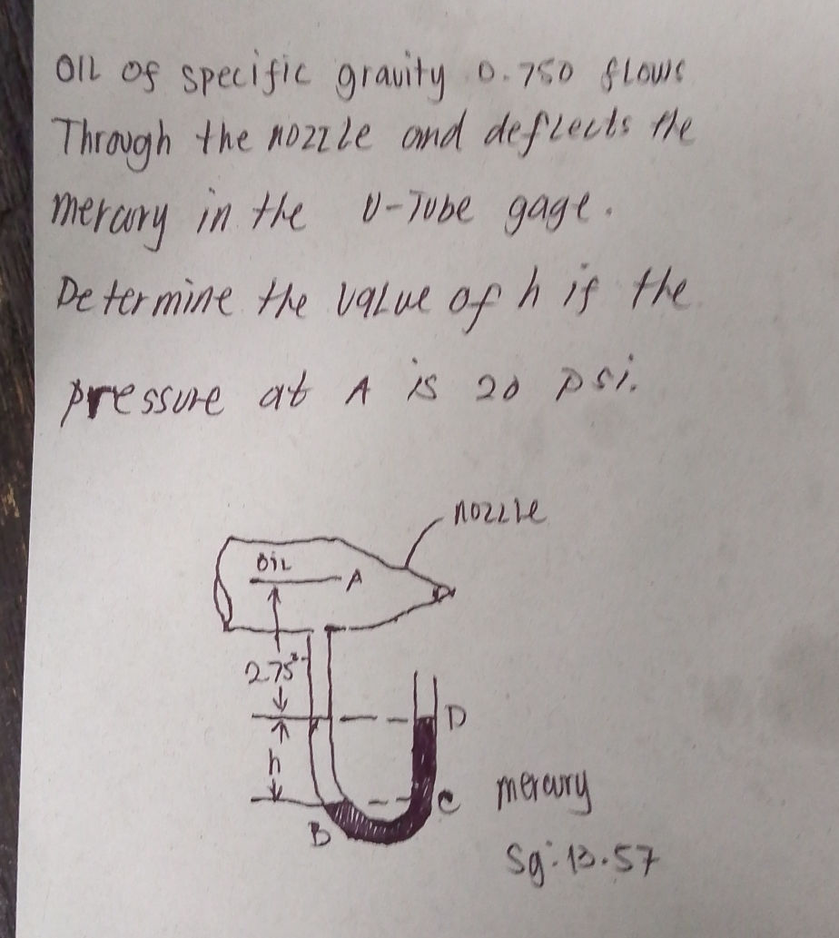 OIL of specific gravity 0.750 flows through | StudyX