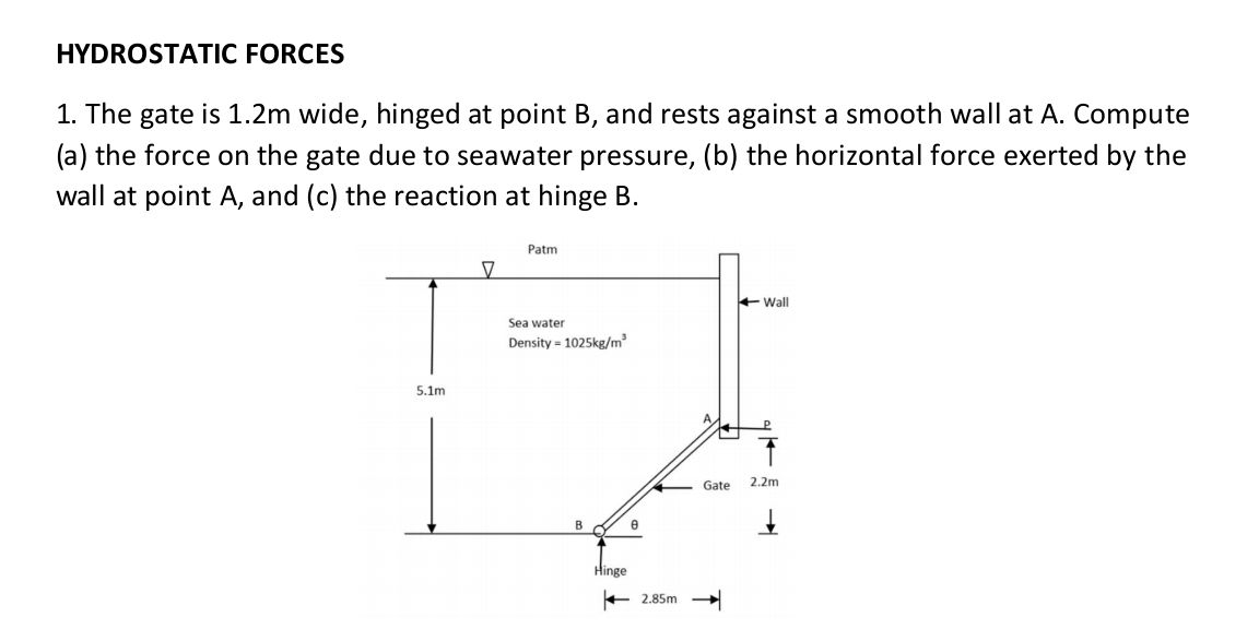 HYDROSTATIC FORCES 1. The gate is 1.2m | StudyX