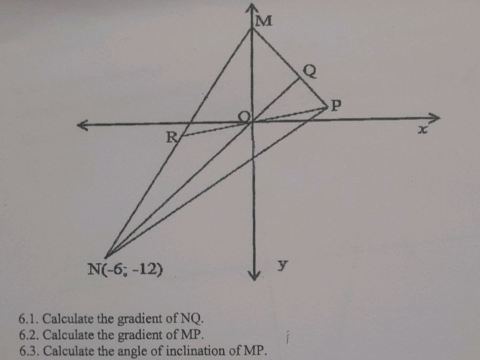 6.1. Calculate the gradient of NQ. 6.2. | StudyX