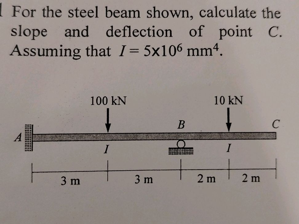 For the steel beam shown, calculate the | StudyX