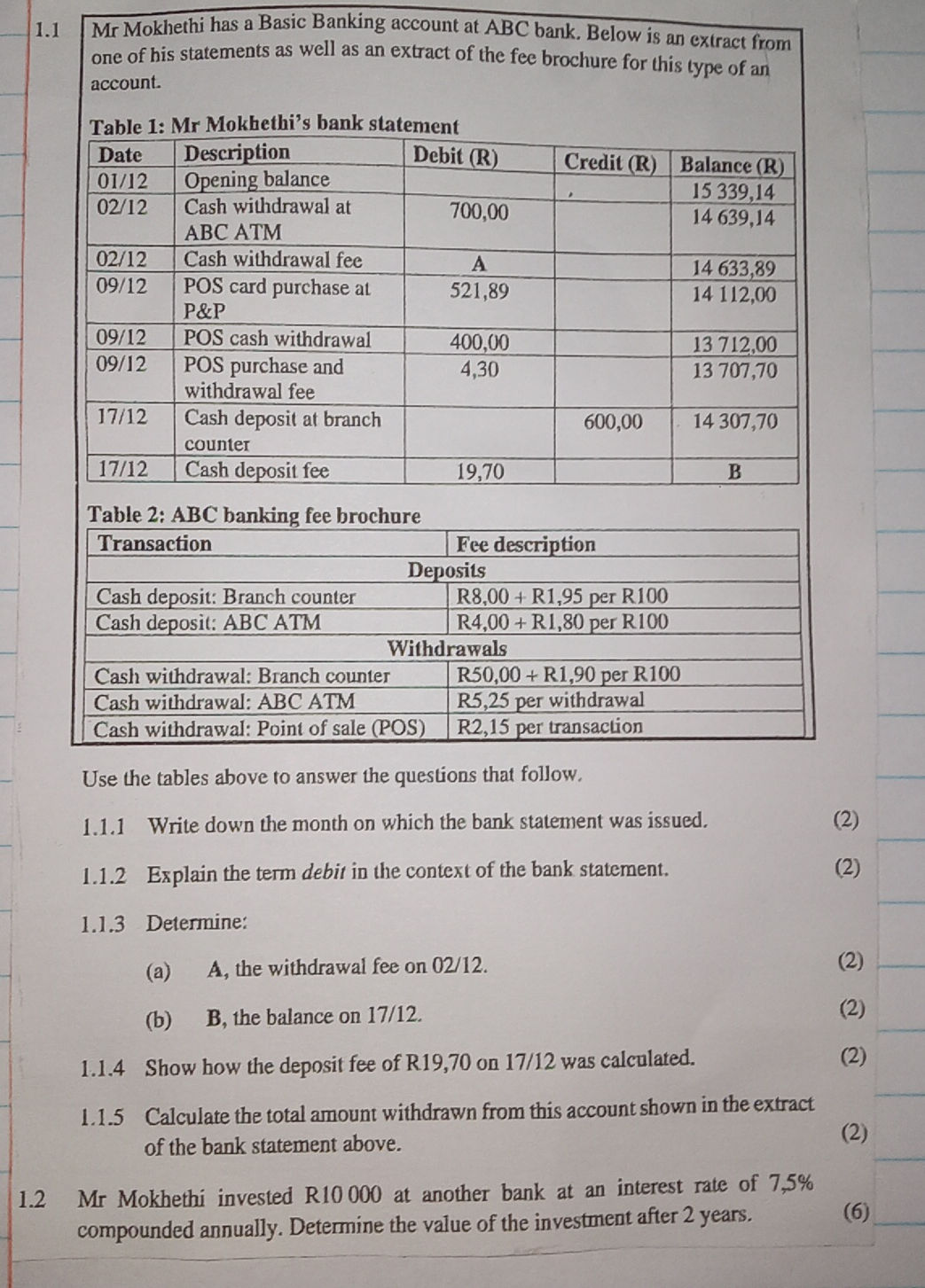 1.1 Mr Mokhethi has a Basic Banking account | StudyX