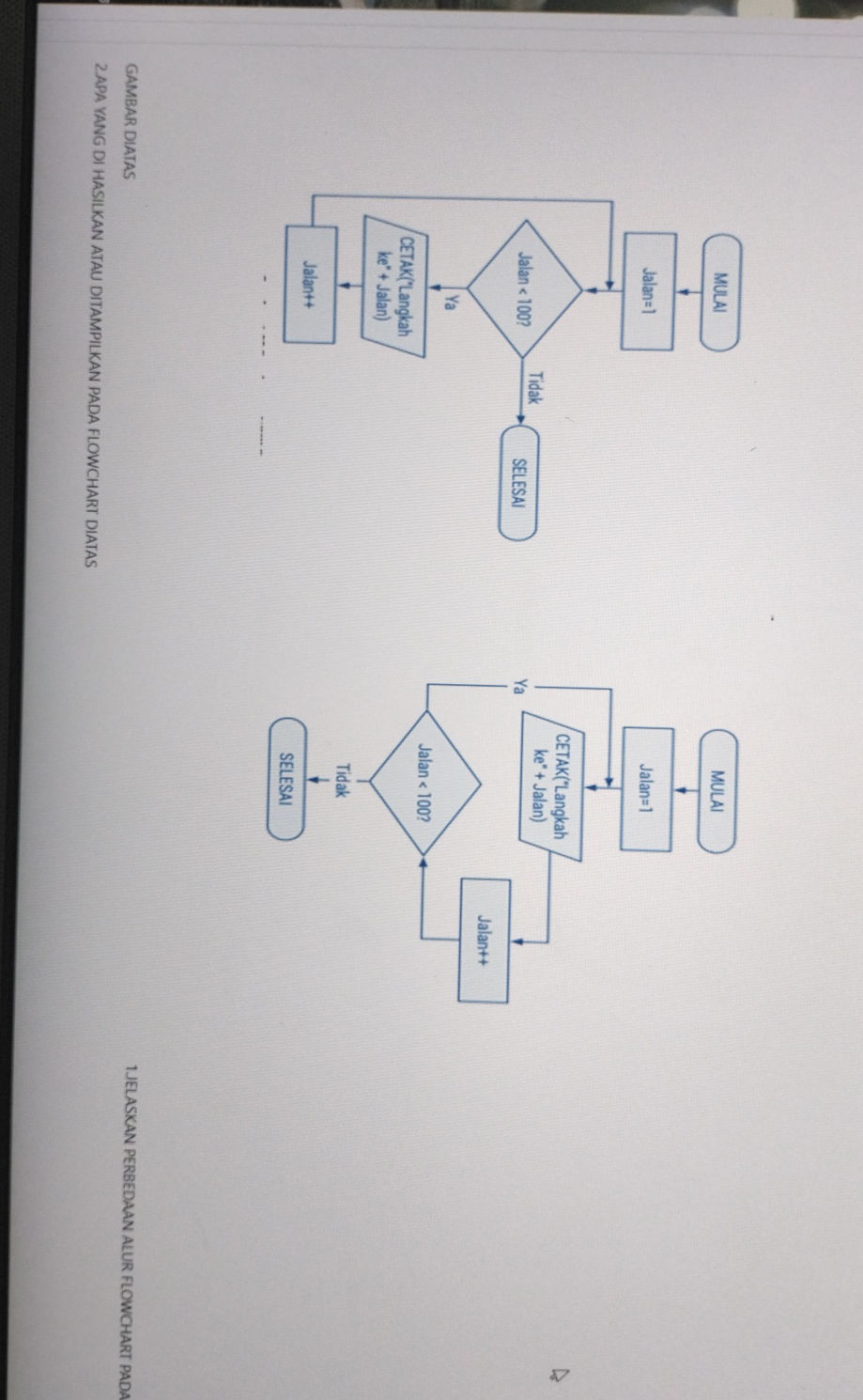 1. JELASKAN PERBEDAAN ALUR FLOWCHART PADA | StudyX