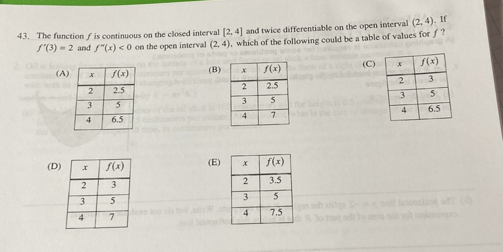 43. The function $f$ is continuous on the | StudyX