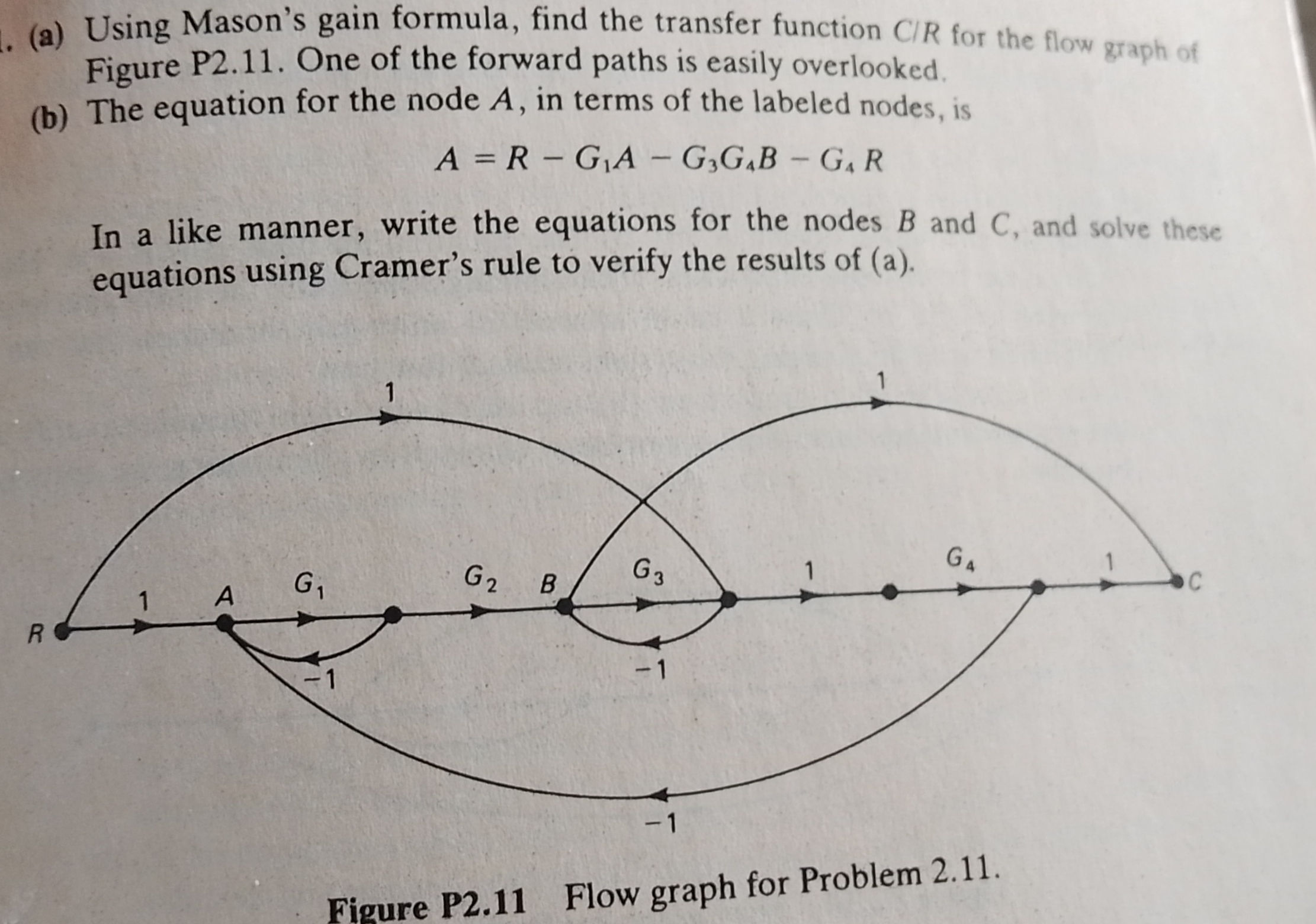 (a) Using Mason's gain formula, find the | StudyX