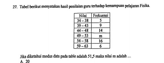 27. Tabel berikut menyatakan hasil penilaian | StudyX