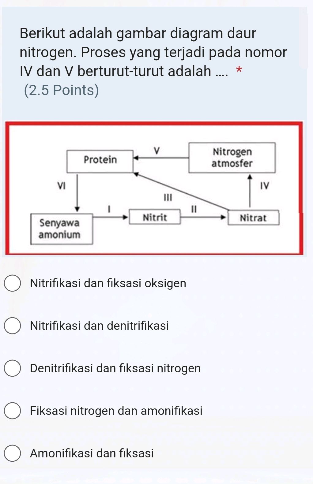 Berikut adalah gambar diagram daur nitrogen. | StudyX