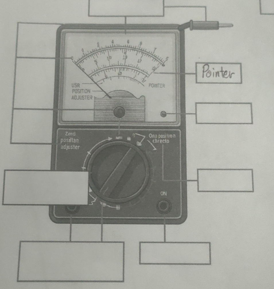 The image shows a diagram of a multimeter | StudyX
