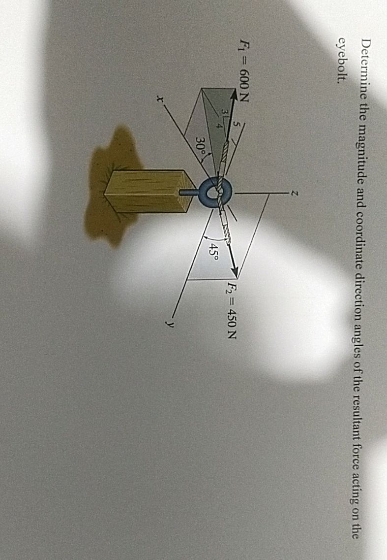 Determine the magnitude and coordinate | StudyX