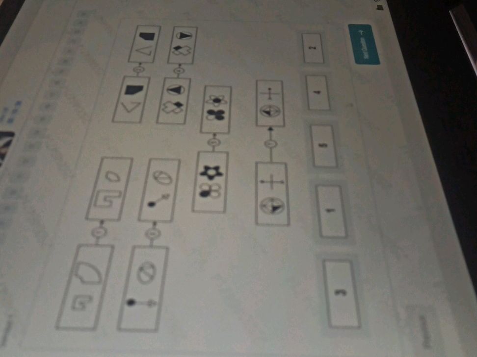 The image presents a flowchart or sequence | StudyX
