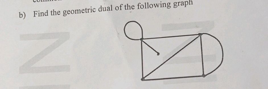 b) Find the geometric dual of the following | StudyX