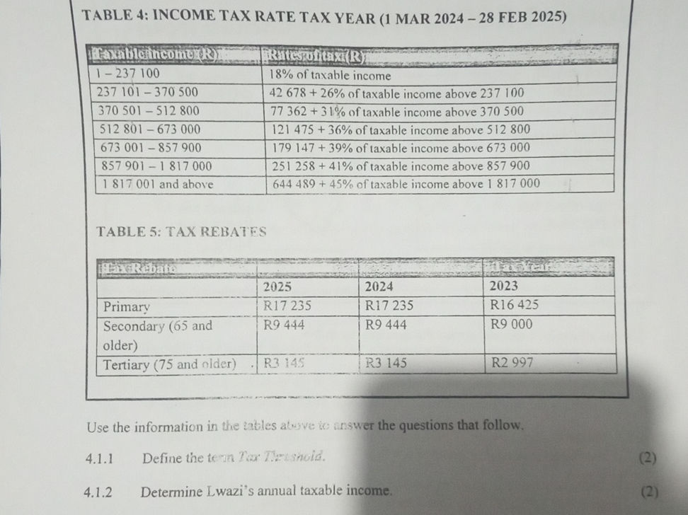 TABLE 4: INCOME TAX RATE TAX YEAR (1 MAR | StudyX